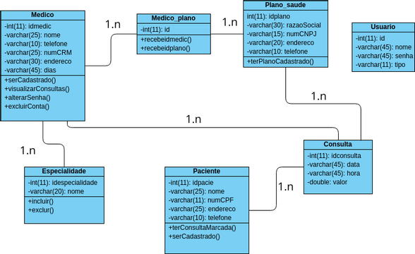 diagrama de caso de uso | Visual Paradigm User-Contributed Diagrams ...